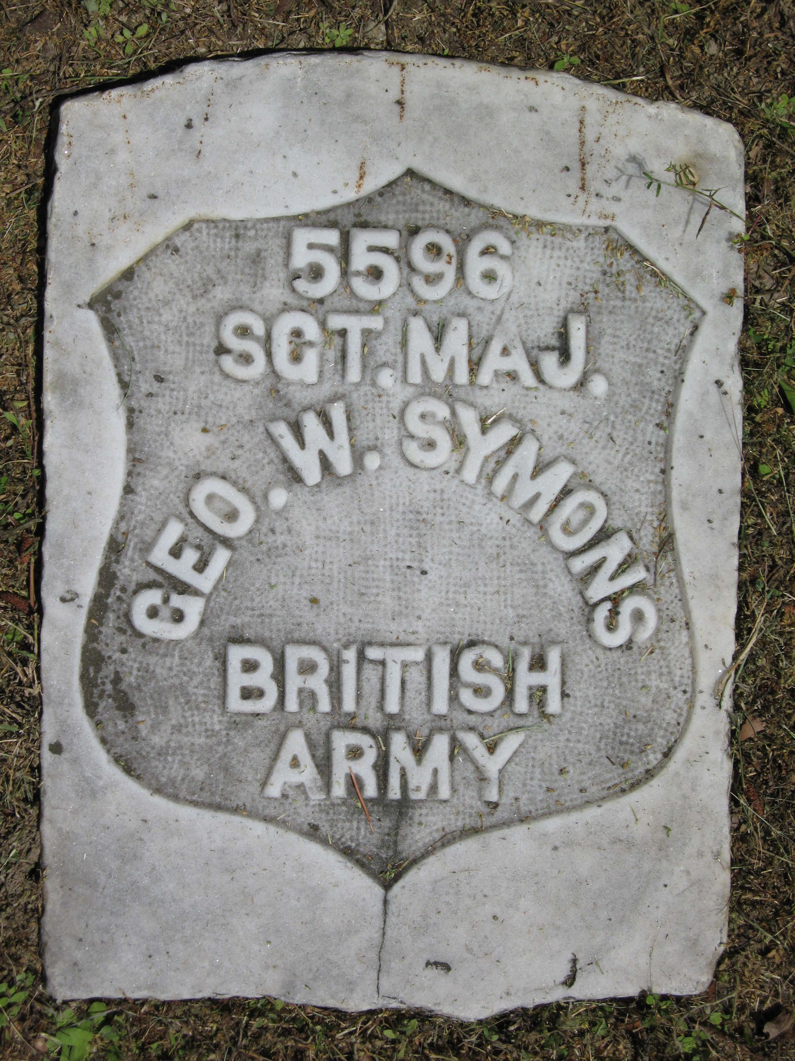 Company Sergeant Major George Mayer Symons | Sacrifice